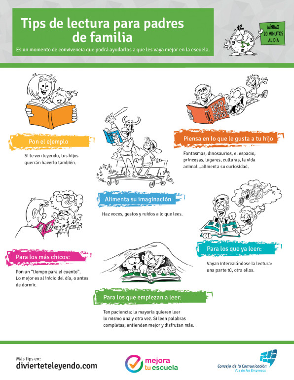 BIENVENIDOS AL BLOG RECURSOS PARA LA PRIMARIA: Tips de Lectura Para Padres